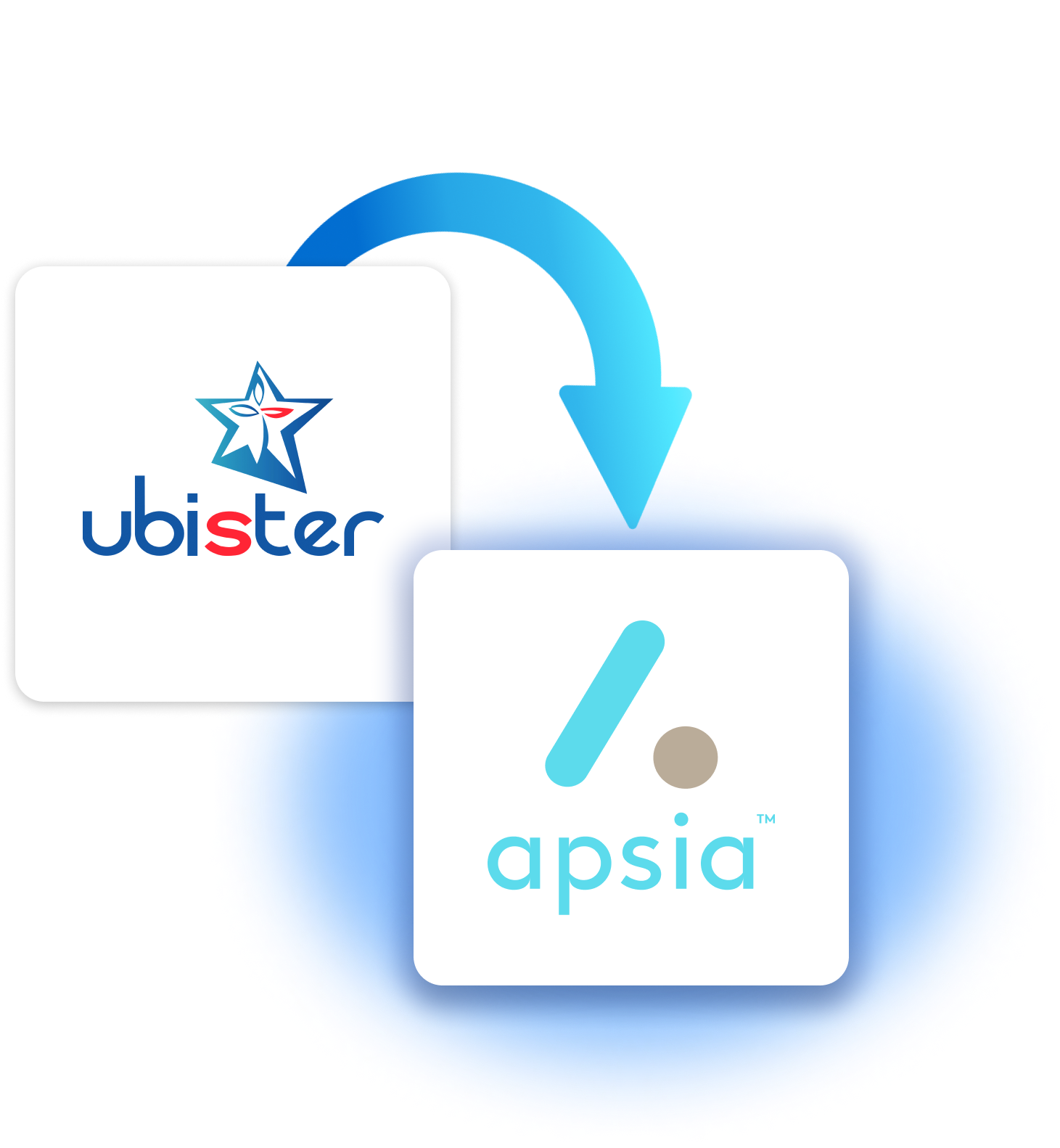 L'ERP 100% SaaS qui grandit avec vous | Ubister
